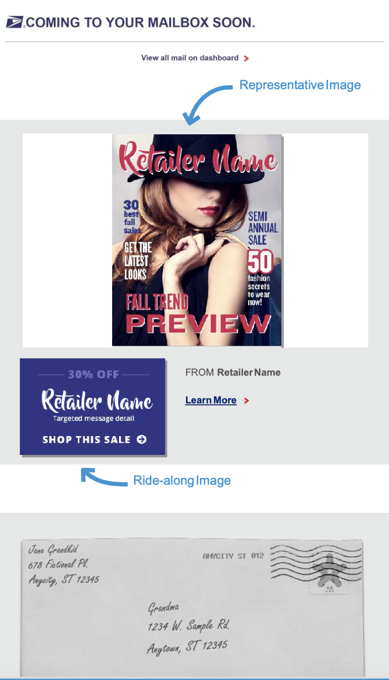 Understanding USPS Informed Delivery: A Complete Guide